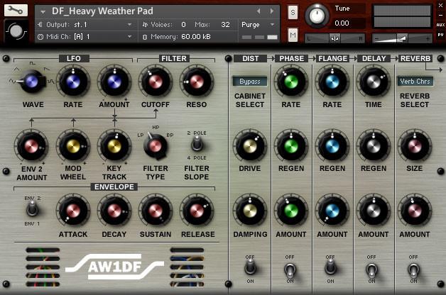 Analogue Waveforms - Distortion and Feedback